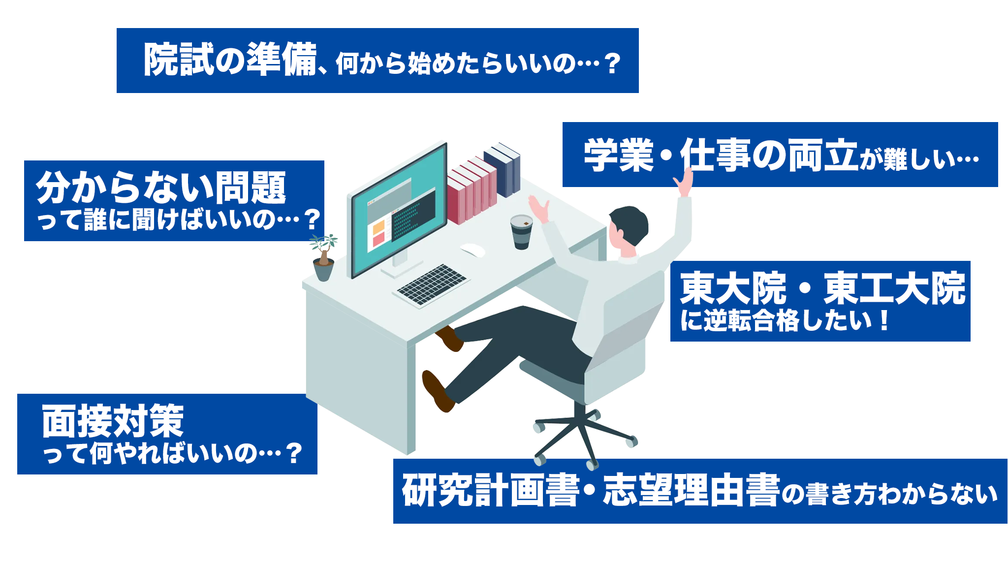 オンライン院試塾INPASS | あの大学院へ、逆転合格を実現